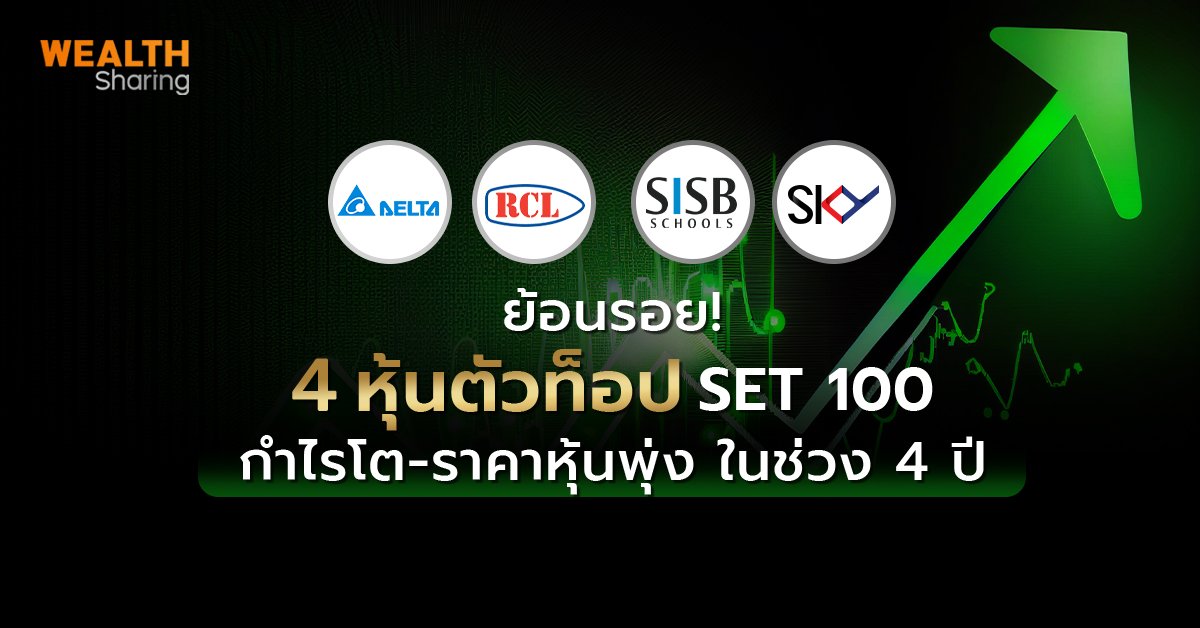 ย้อนรอย! 4 หุ้นตัวท็อป SET 100 กำไรโต-ราคาหุ้นพุ่ง ในช่วง 4 ปี | Share2Trade